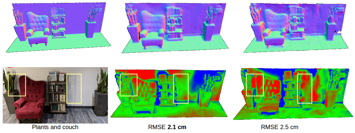 コンピュータビジョンの最新論文調査 3D Vision編 | BLOG - DeNA Engineering